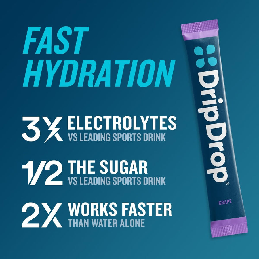 How it works – DripDrop – DripDrop