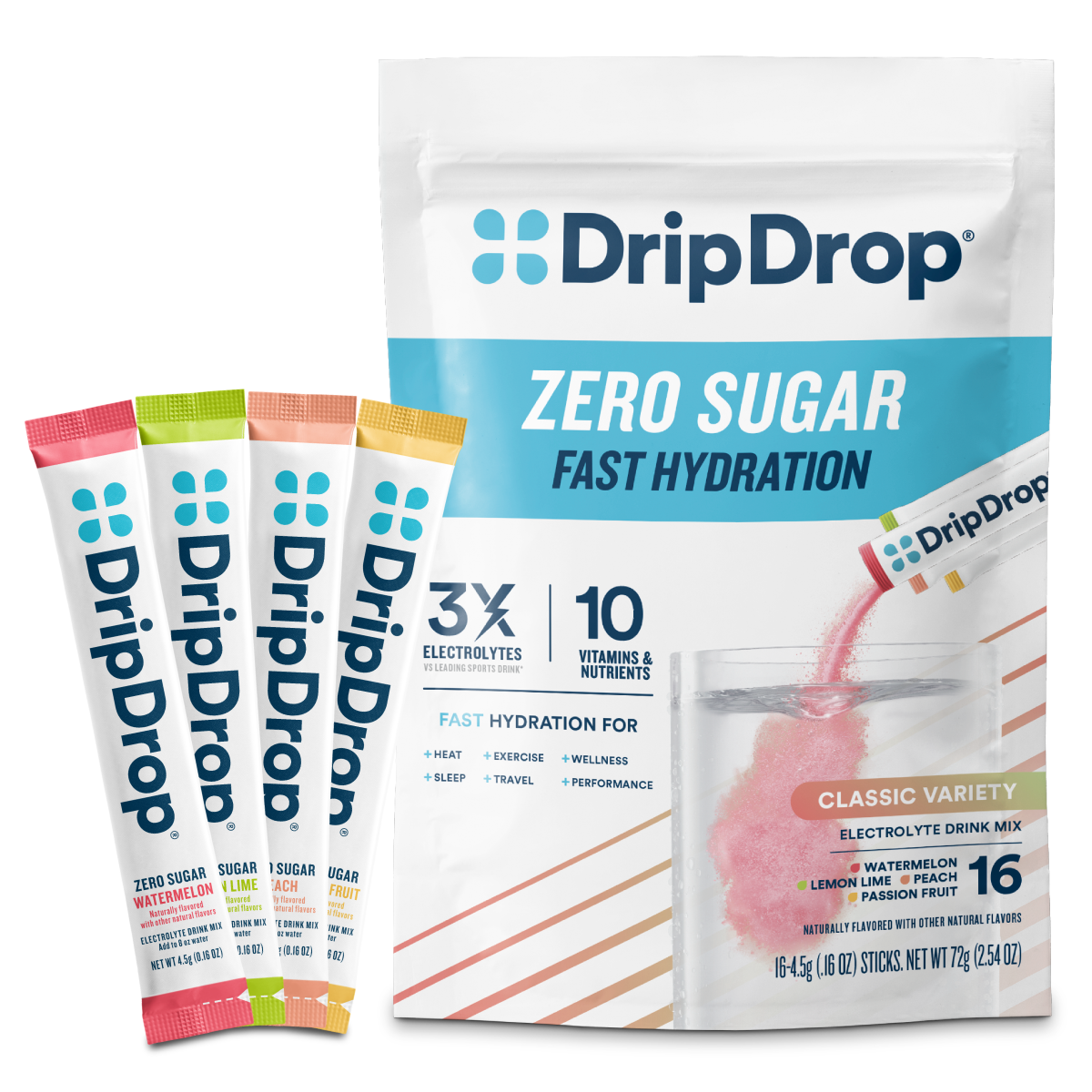 Hydration Strategies Every Athlete Should Know – DripDrop – DripDrop